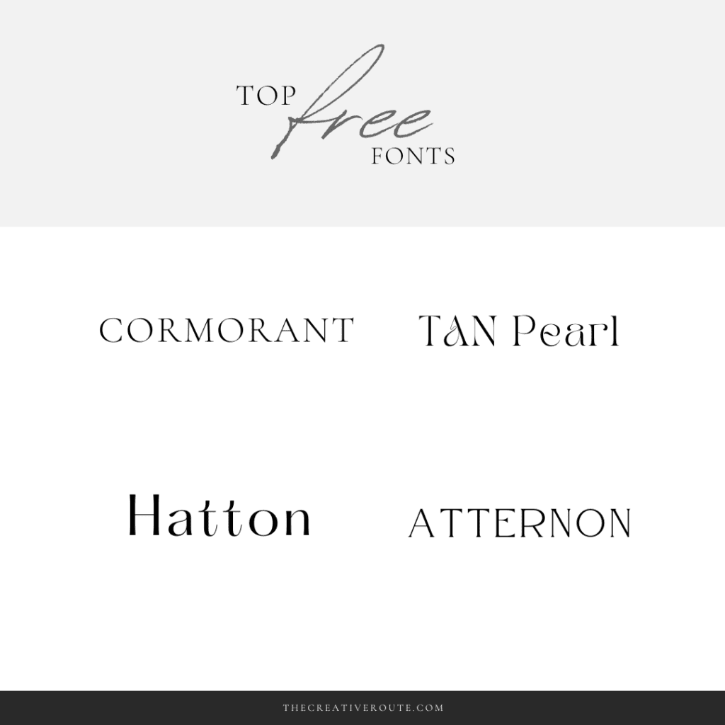 Top 4 Free Fonts for Designers in 2023 - Enhance Your Creativity!